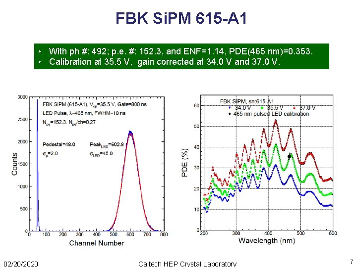 PDE Calibration with Pulsed LED at 465 nm