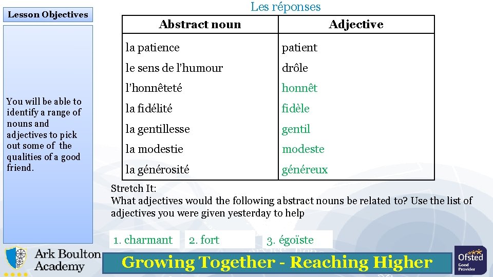 Lesson Objectives You will be able to identify