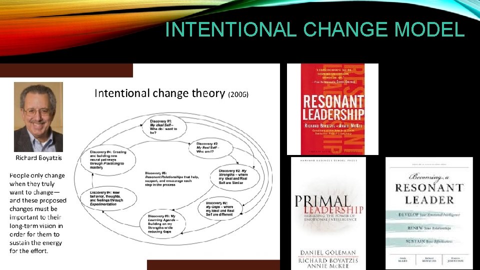 BRING YOUR BEST SELF TO WORK Jeannine Acantilado