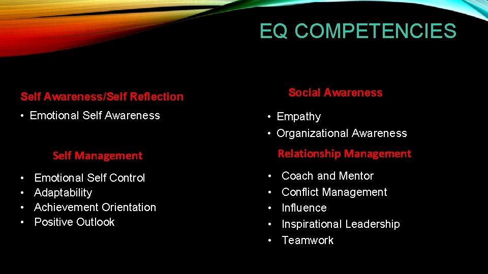 BRING YOUR BEST SELF TO WORK Jeannine Acantilado