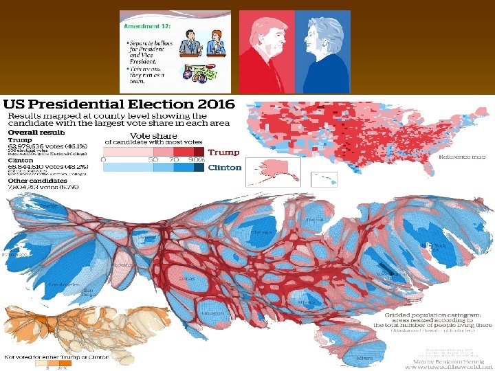 Jeffersonian Era 1800 1826 Chapter 10 Lesson 1