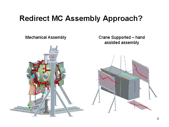MC Assembly via Test Cell Crane FPA Stage