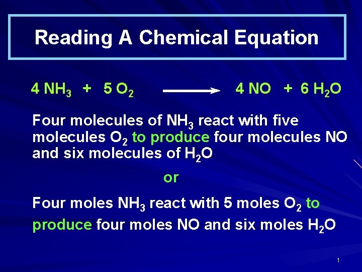 Reading A Chemical Equation 4 NH 3 5