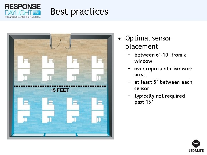 Typical daylight sensors Expensive Complicated to wire Difficult