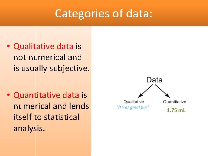 Statistics 101 How do we categorize and make