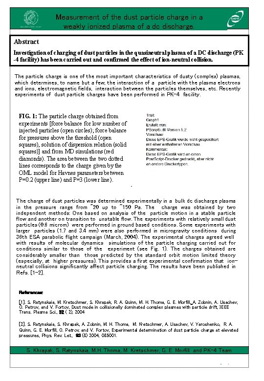 Measurement of the dust particle charge in a