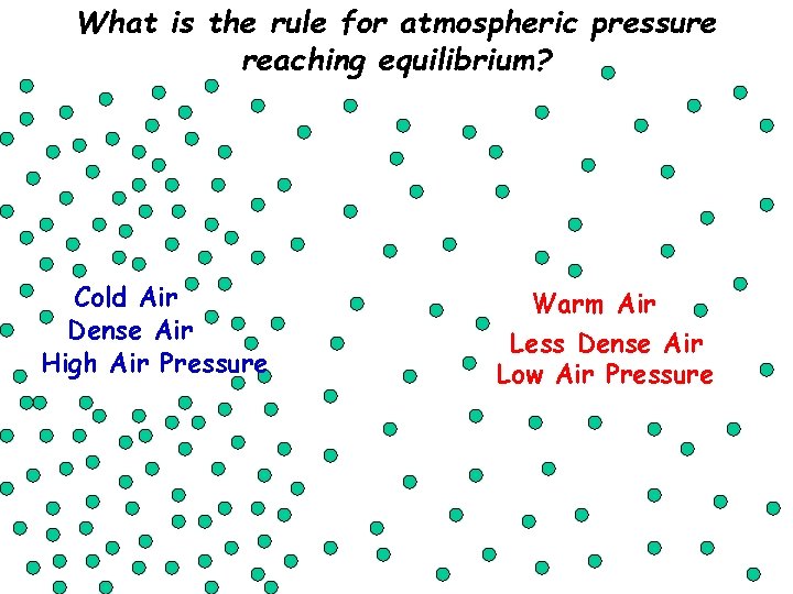 Wind is caused by uneven heating of Earth