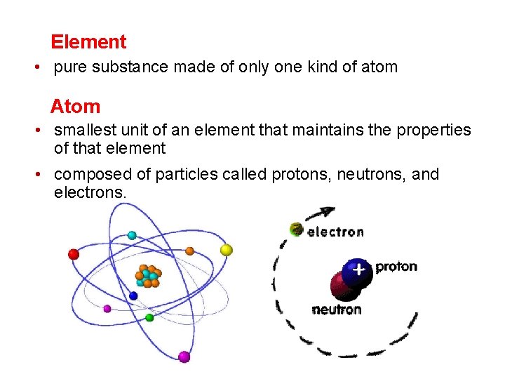 IPS Unit 8 Periodic Table Section 1 Unit