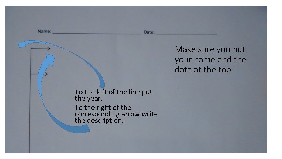 Timelines What are they and why are they