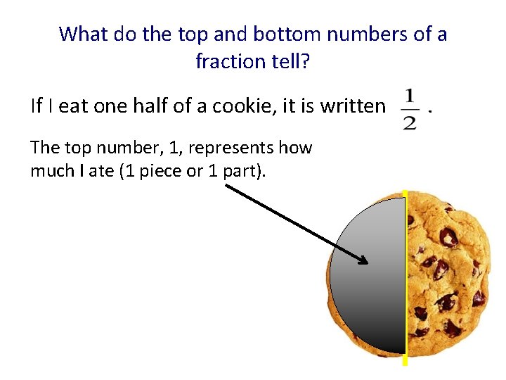 What do the top and bottom numbers of