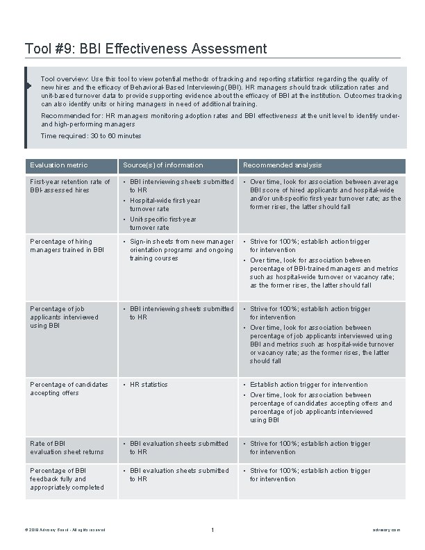 Tool 9 BBI Effectiveness Assessment Tool overview Use