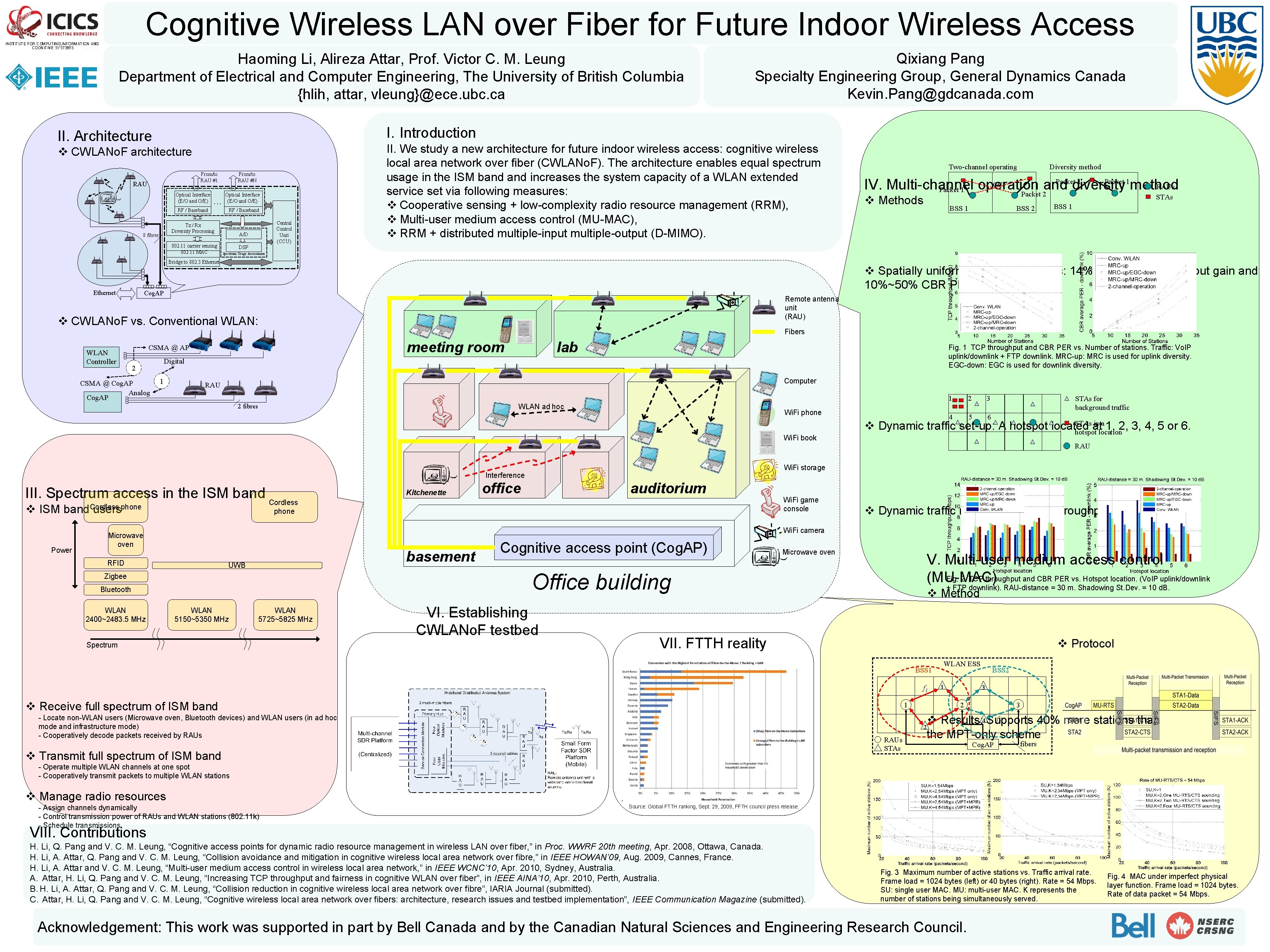 Cognitive Wireless LAN over Fiber for Future Indoor