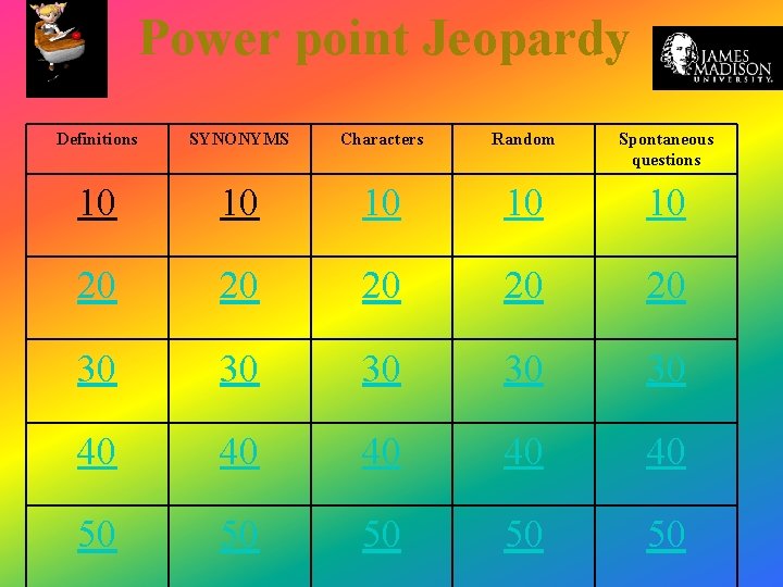 Power point Jeopardy Definitions SYNONYMS Characters Random Spontaneous