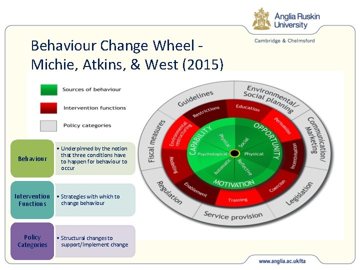 Increasing student involvement and engagement in extracurricular activities
