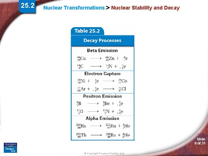 Chemistry 25 2 Slide 1 of 31 25