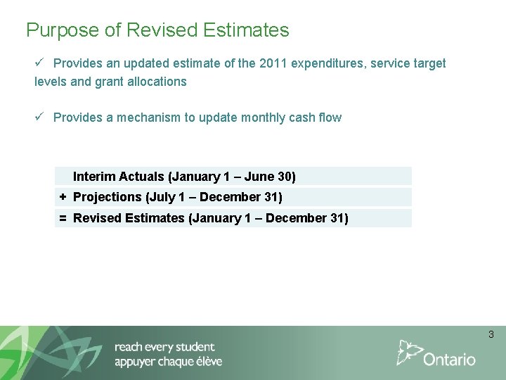 2011 Revised Estimates MidYear Submission How to Complete