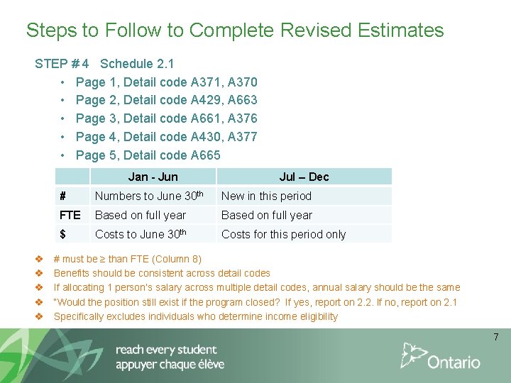 2011 Revised Estimates MidYear Submission How to Complete