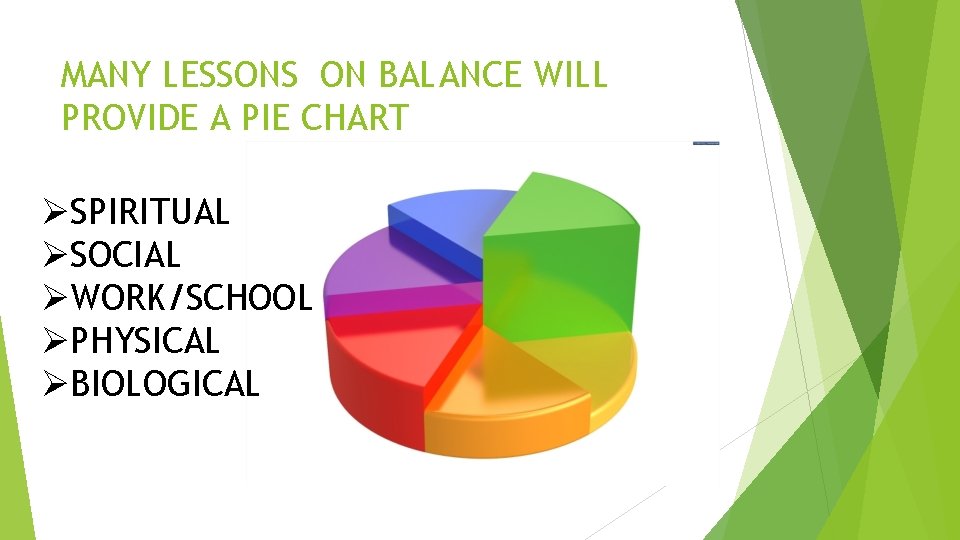 LIVING IN BALANCE Determining Family Priorities Art Adams
