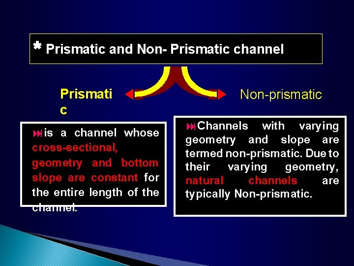 Open Channel Flow By DR Ezzat ElSayed G