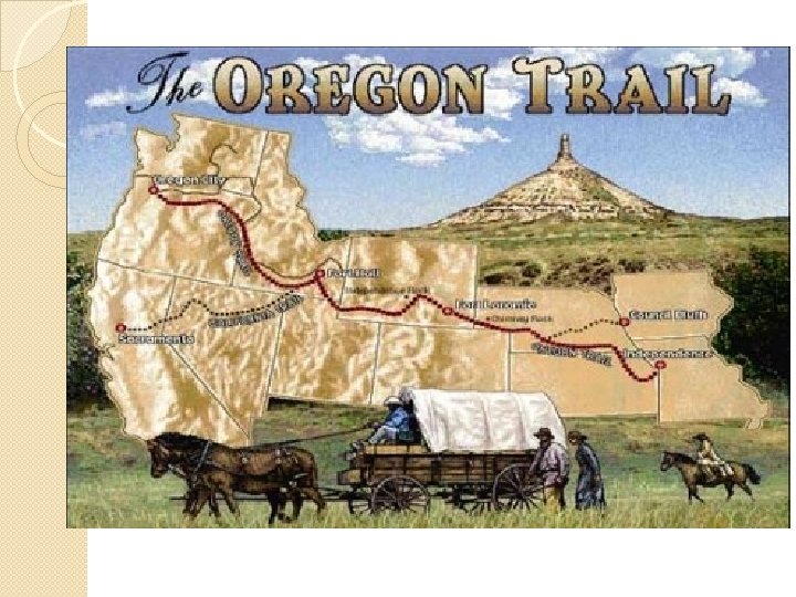 Facts from video Georgia Standards SSUSH 6 The