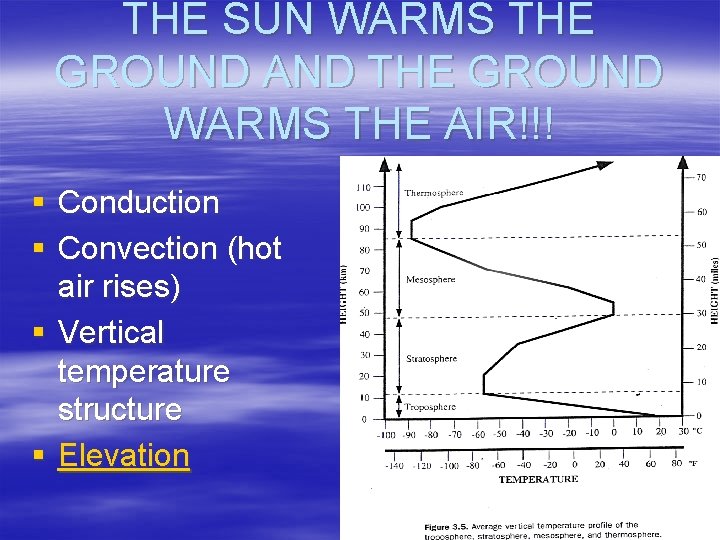 Satellite Image Basics Visible Senses reflected solar lunar