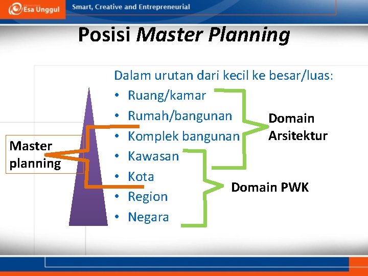 TIPE PERENCANAAN DI INDONESIA OUTLINE 1 Master Planning