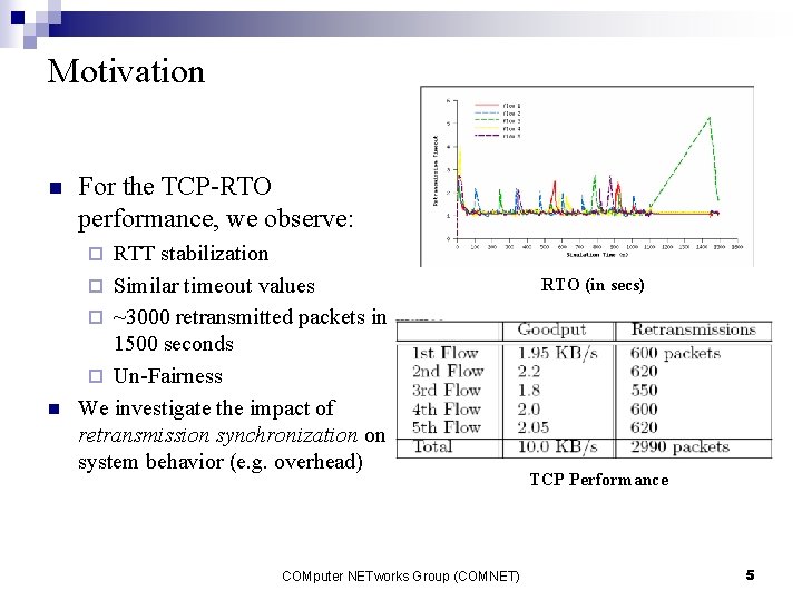 WBRTO A WindowBased Retransmission Timeout Ioannis Psaras Vassilis