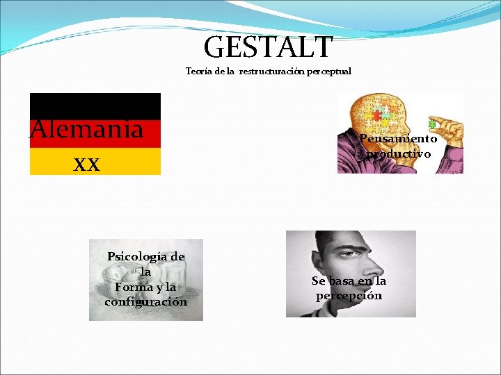 GESTALTISMO GESTALT Teora de la restructuracin perceptual Alemania