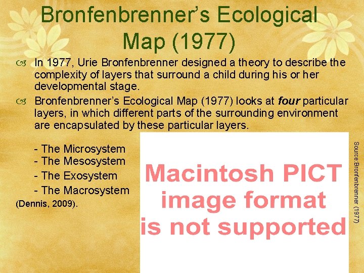 Ecological Map By Rosie Phillips S 00092286 Introducing