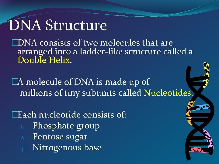 The Blueprint of Life DNA HISTORY Friedrich Miescher