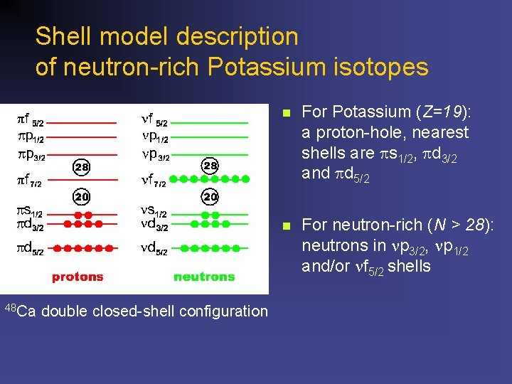 Evolution of Nuclear Structure with the Increase of