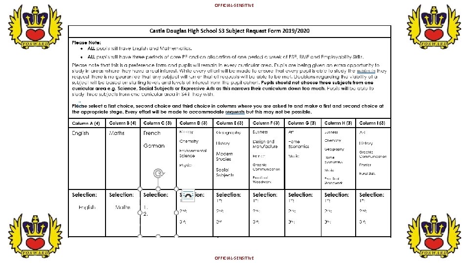 OFFICIALSENSITIVE S 3 Subject Preference 2020 2021 OFFICIALSENSITIVE