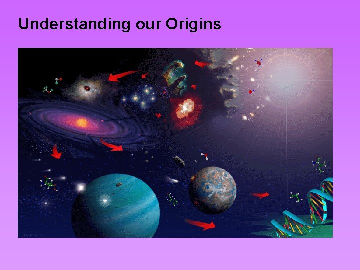 How Stars Form Shantanu Basu Physics Astronomy University