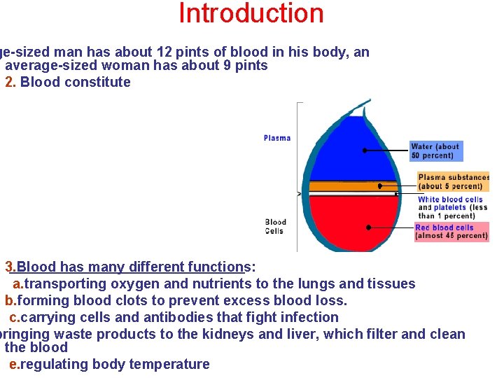 BLOOD TRANSFUSION DEFINITION The process of transfering blood