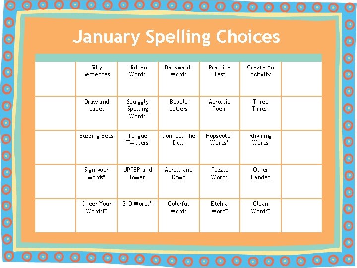 Spelling Homework Choices of the Month SPELLING CHOICE