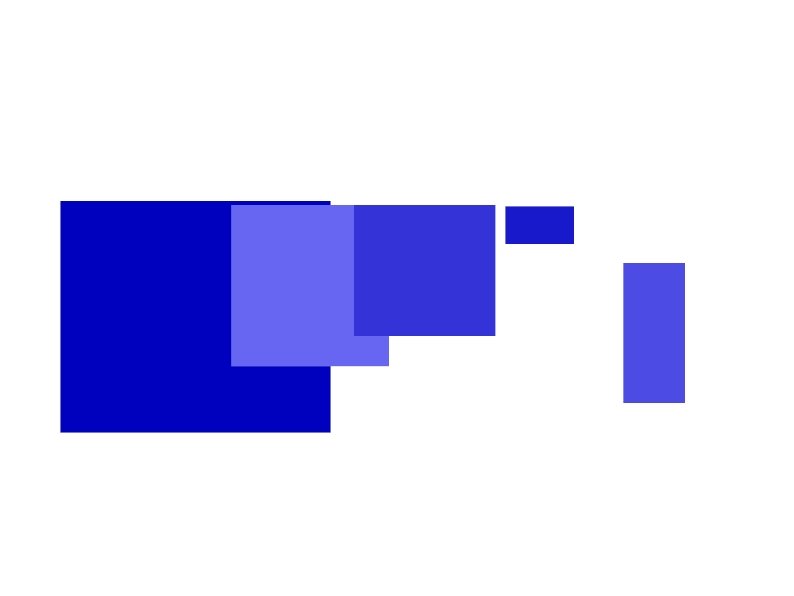 Easy Timeline up till soon Unified Timeline of