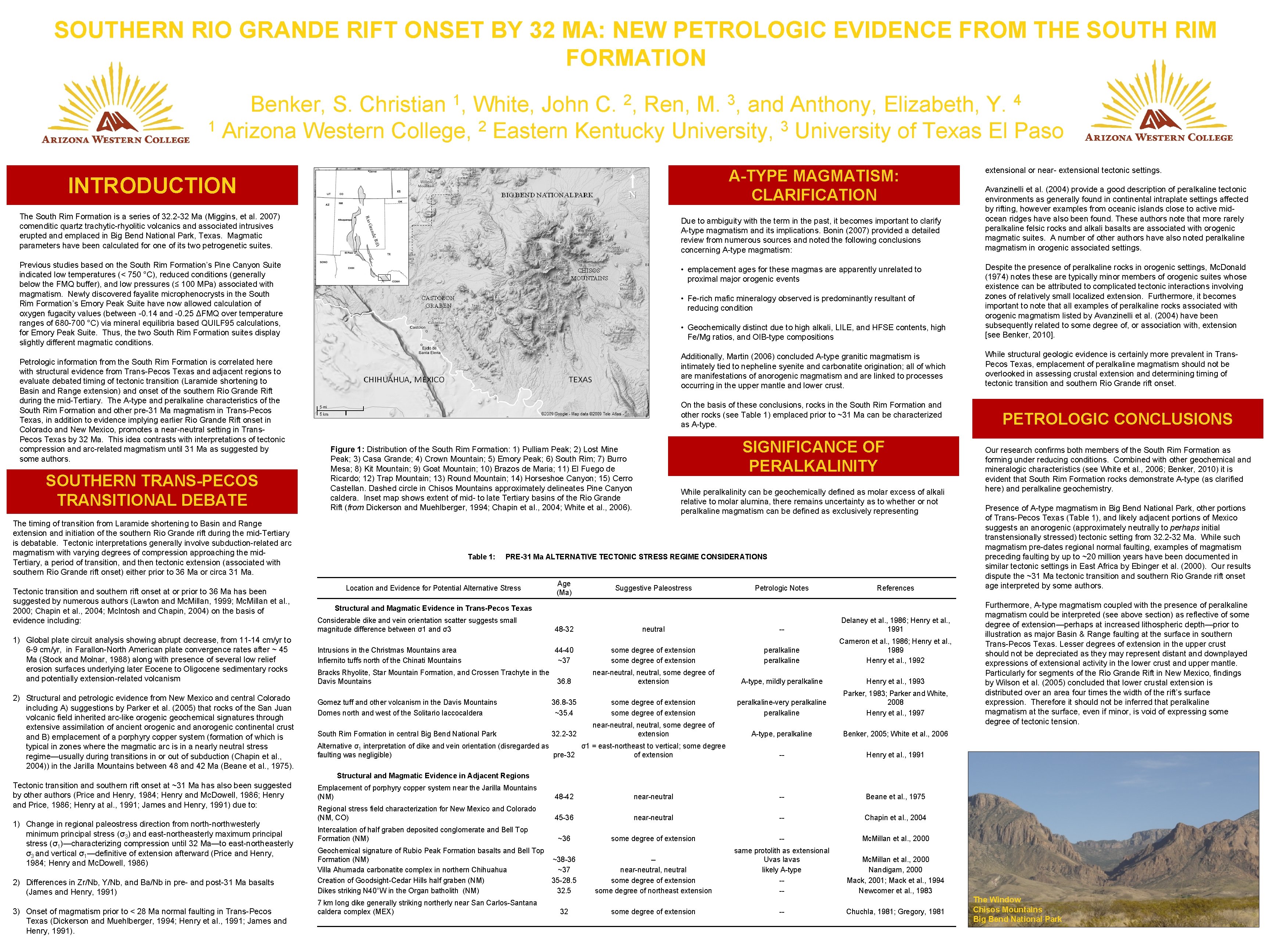 SOUTHERN RIO GRANDE RIFT ONSET BY 32 MA