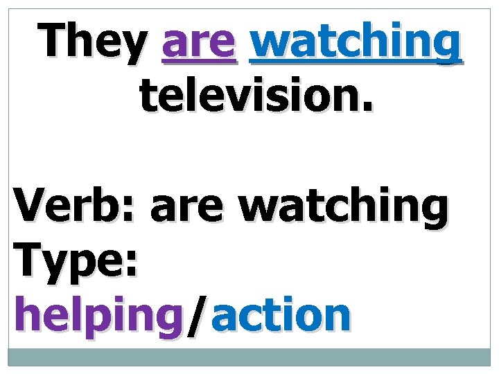 Name That Verb Action Verbs Linking Verbs HelpingAction