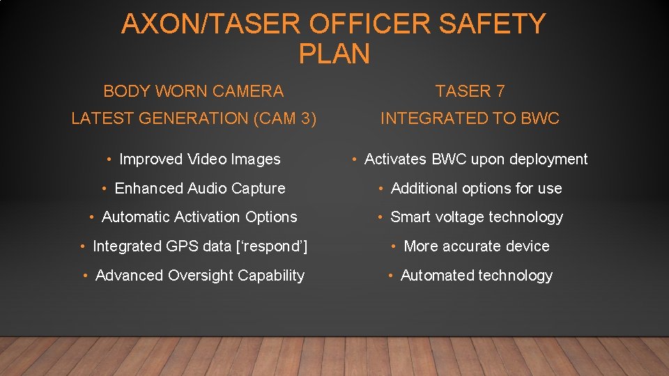 BODY WORN CAMERA 2021 PROGRAM RECOMMENDATION DOVER POLICE