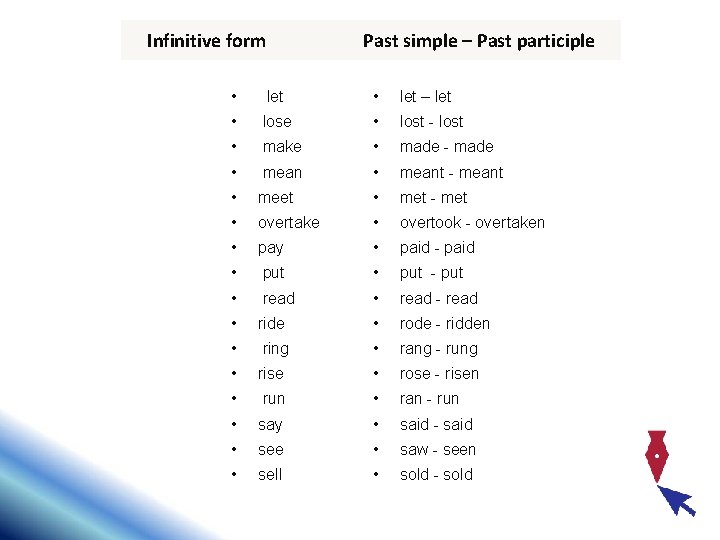 Irregular Verbs Roberta Grandi Universit della Valle dAosta