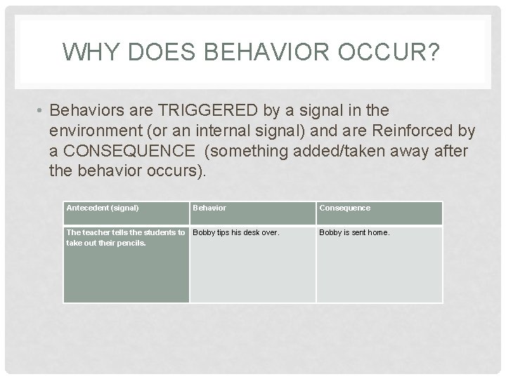 HEALTH AND ITS IMPACT ON BEHAVIOR JENNIFER NOVAK
