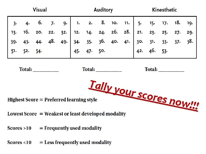 Discovering and Using Your Learning Style Learning is