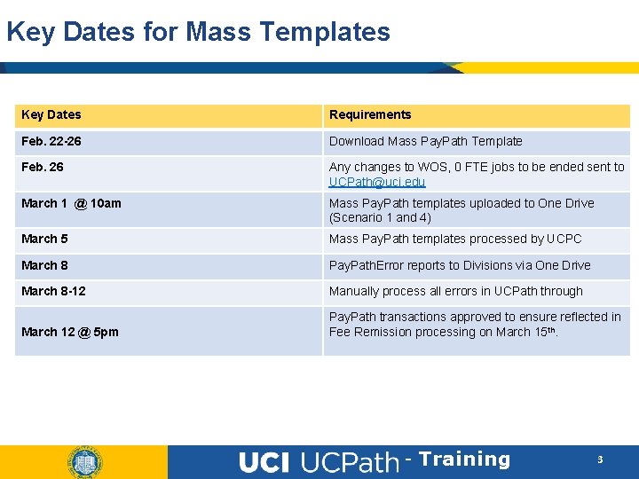 Mass Pay Path Transactions C Copyright UCI UCPath