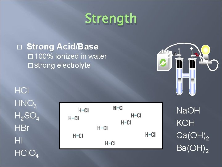 INTRODUCTION TO ACIDS BASES Properties electrolytes sour taste