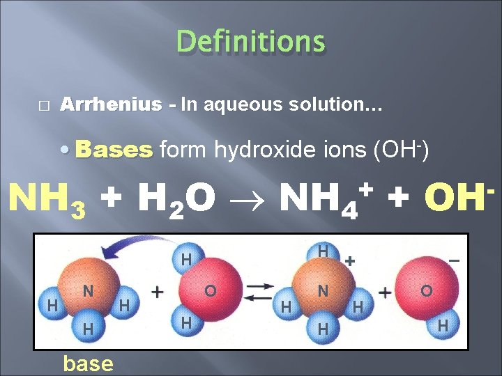 INTRODUCTION TO ACIDS BASES Properties electrolytes sour taste