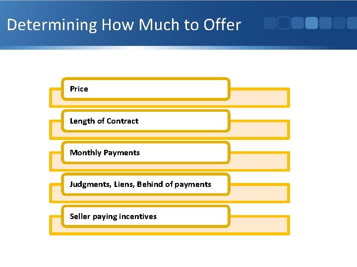 Module 2 A Negotiating How to Build a