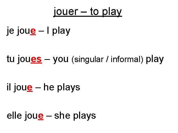 Subject Pronouns Je J I tu you use