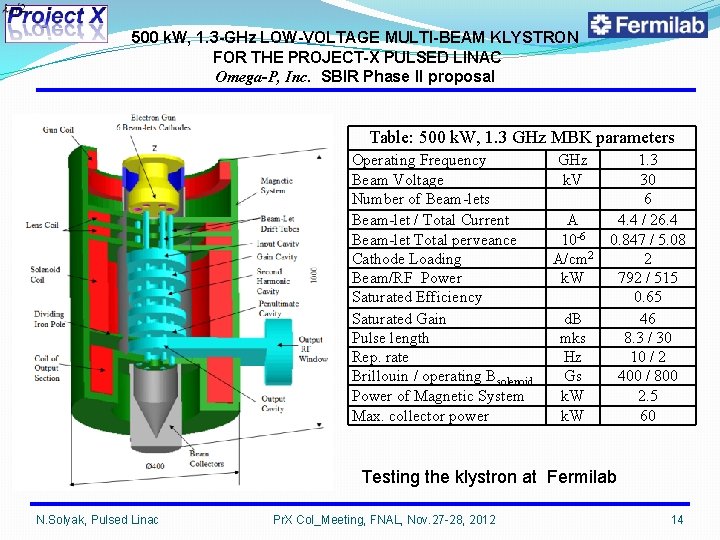 Project X Pulsed Linac 3 8 Ge V
