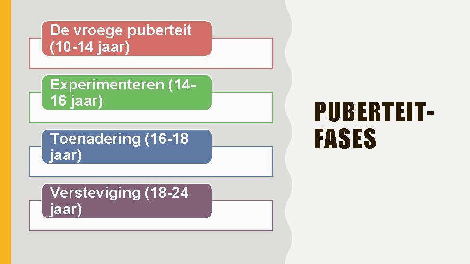 ONTWIKKELINGS PSYCHOLOGIE LES 6 TERUGBLIK VORIGE LES Het