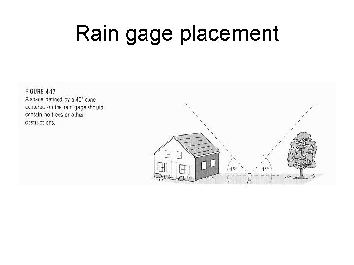 EEOS 350 Quantitative hydrogeology Lecture 3 Precipitation processes